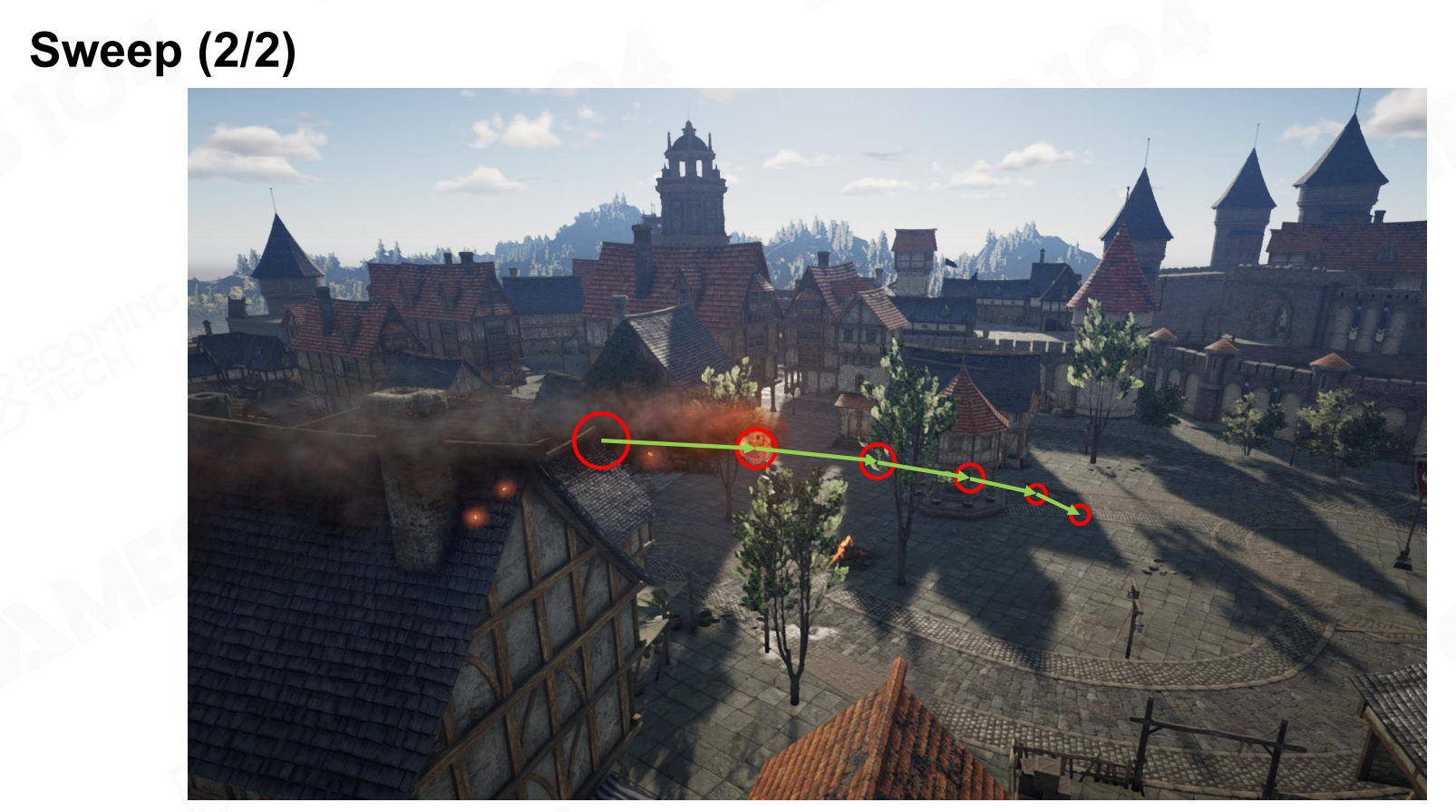 现代游戏引擎 游戏引擎中物理系统的基础理论和算法（十） 樱白